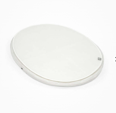 Stokke® Sleepi™ Mini Bed Protection Sheet V3 – Urban Essentials Philippines