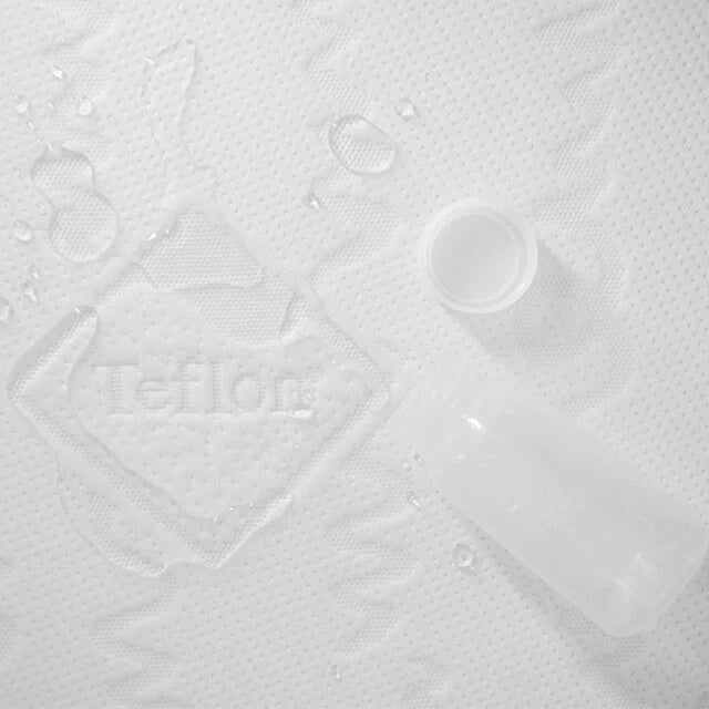 Tiny Winks Premium Crib Mattress (4x28x52) – Urban Essentials Philippines